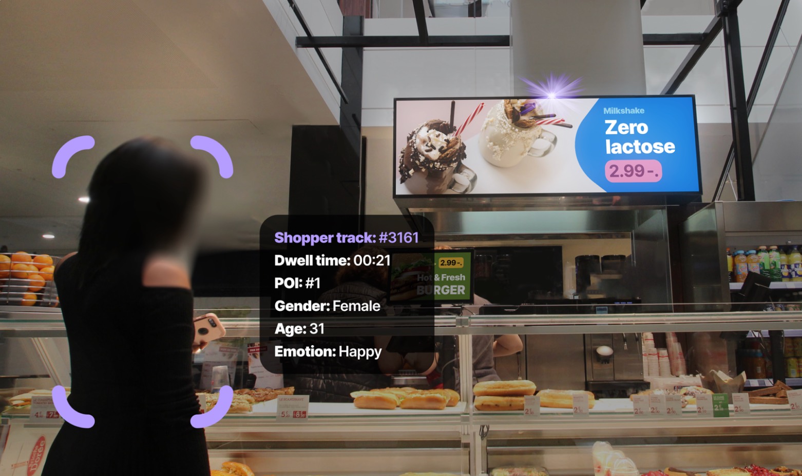 Revolutionizing Grocery Retail with Digital Signage and Audience Analytics